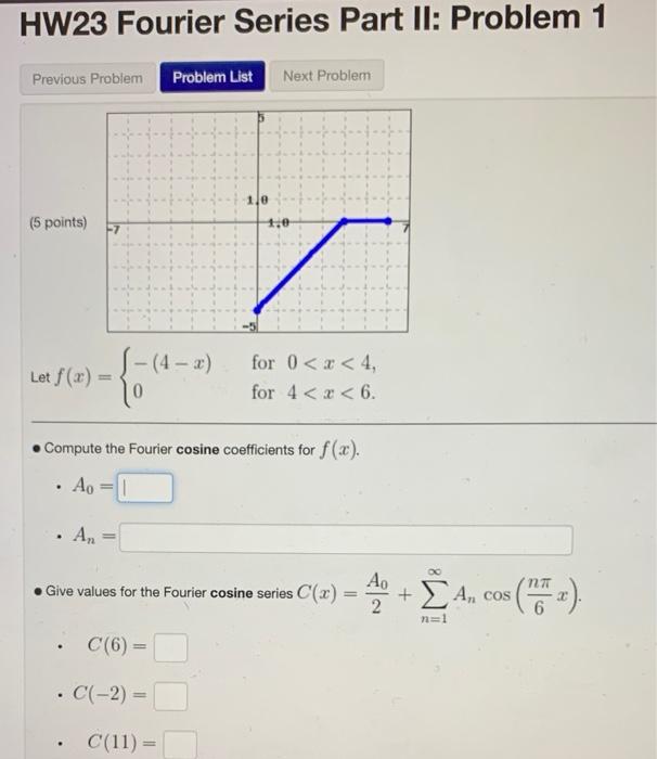 Solved i need help wutg this Fourier series. thank you, i | Chegg.com