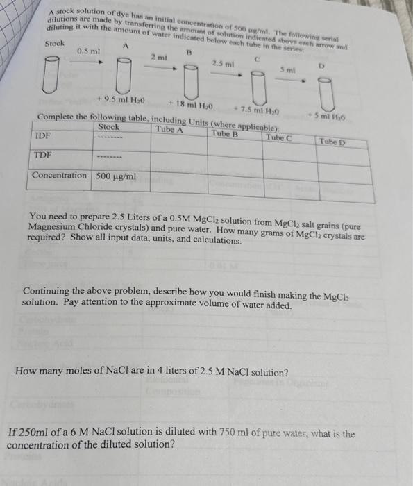 Solved A stock solution of dye has an initial concentration | Chegg.com