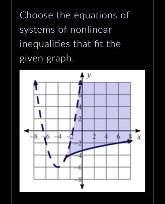 Solved Choose The Equations Of Systems Of Nonlinear