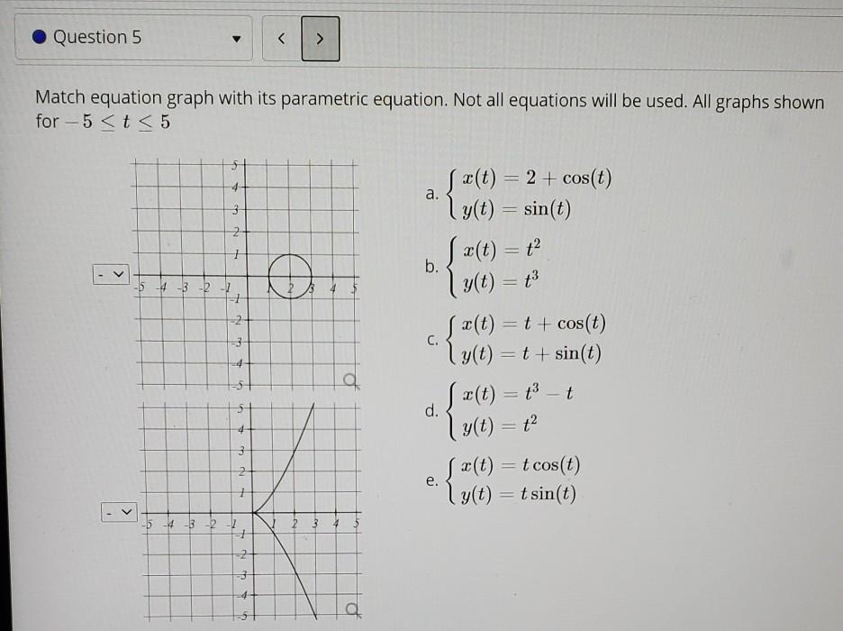 Solved Question 5 > Match equation graph with its parametric | Chegg.com