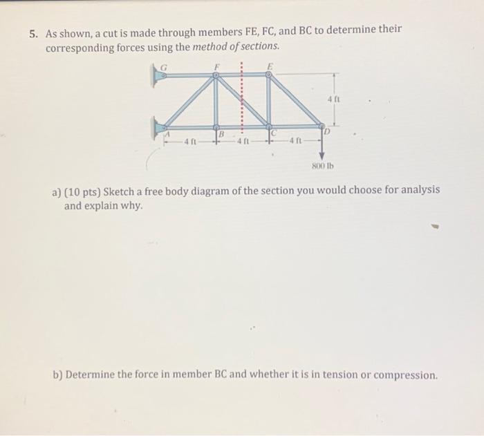 Solved As shown, a cut is made through members FE,FC, and BC | Chegg.com