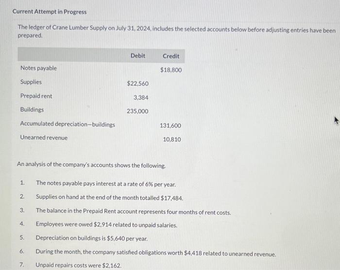 Solved Current Attempt in Progress The ledger of Crane | Chegg.com