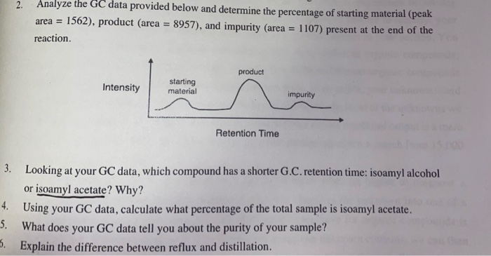 Solved 2 Analyze The Gc Data Provided Below And Determine