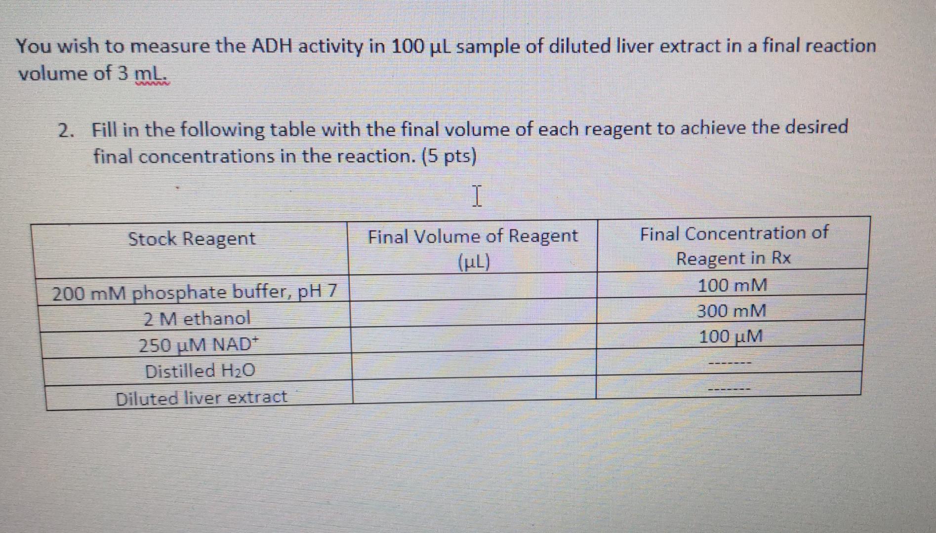 Solved You wish to measure the ADH activity in 100 ul sample | Chegg.com