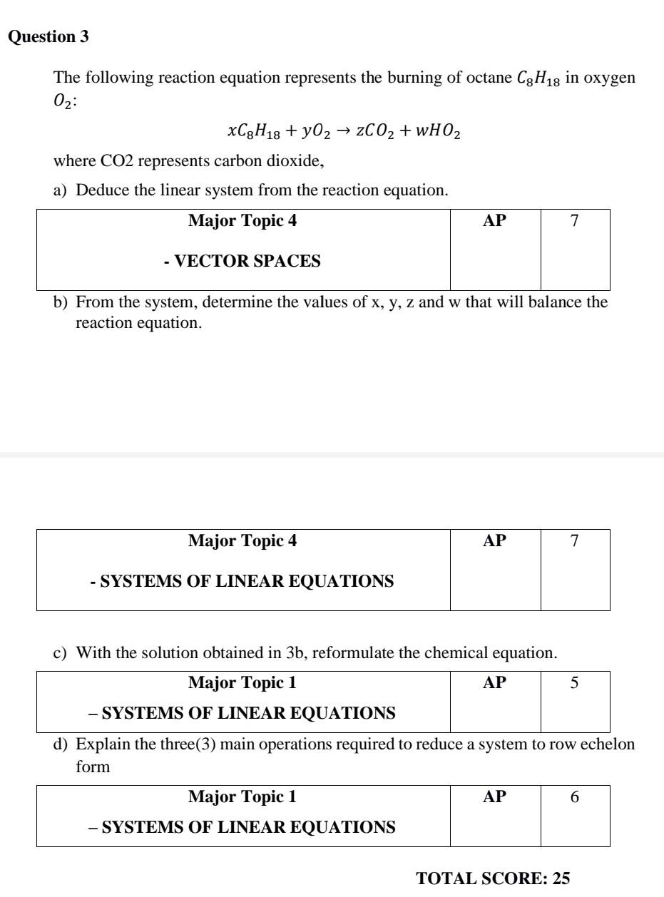 Solved The following reaction equation represents the | Chegg.com