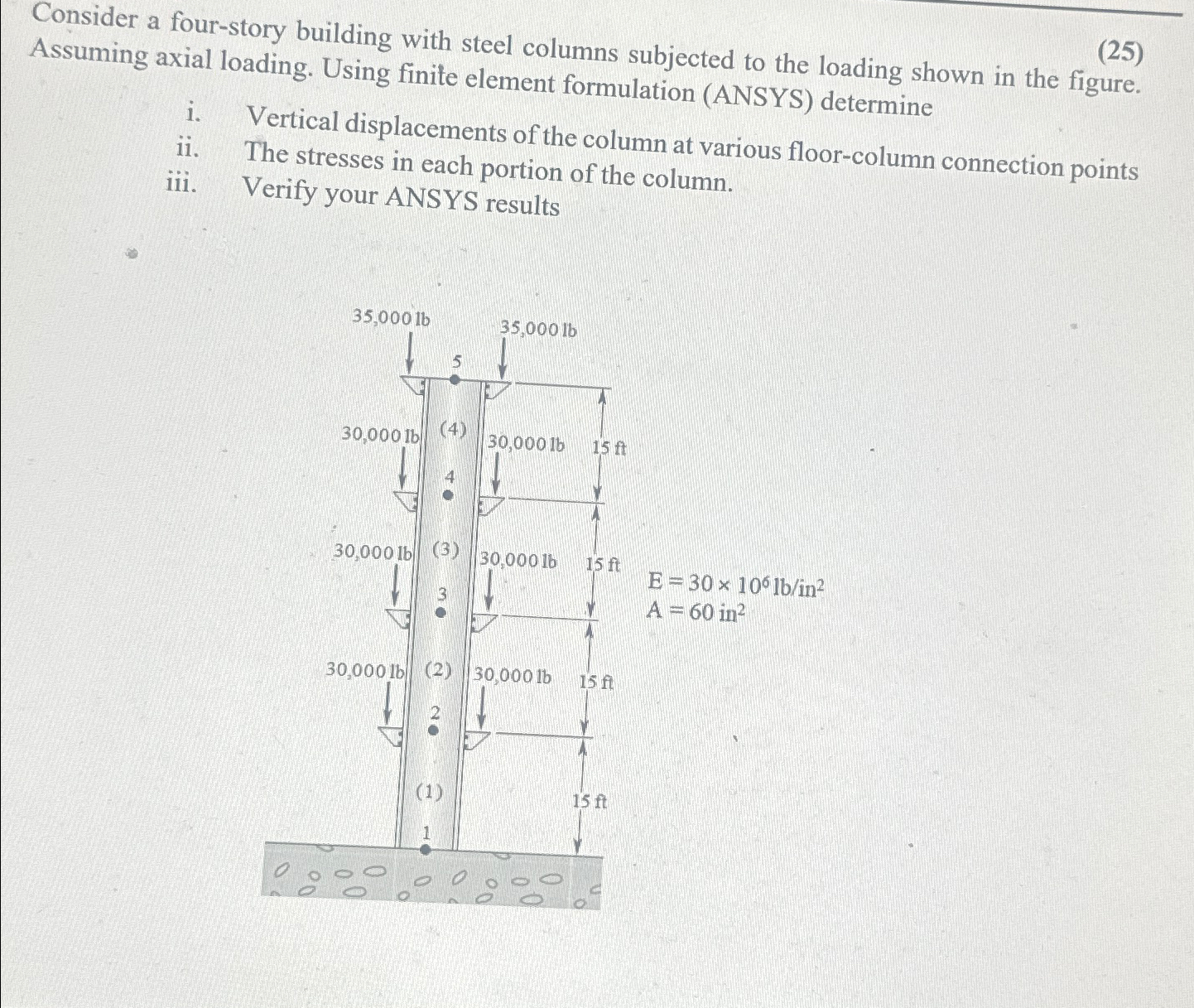 Solved Consider a four-story building with steel columns | Chegg.com