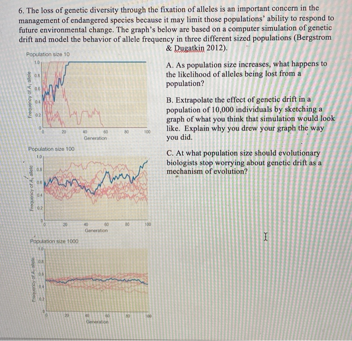 Solved 6. The loss of genetic diversity through the fixation | Chegg.com
