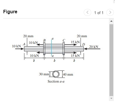 Solved Segments AB ﻿and CD ﻿of the assembly are solid | Chegg.com