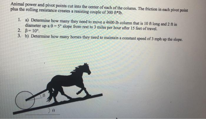 Solved Animal power and pivot points cut into the center of | Chegg.com