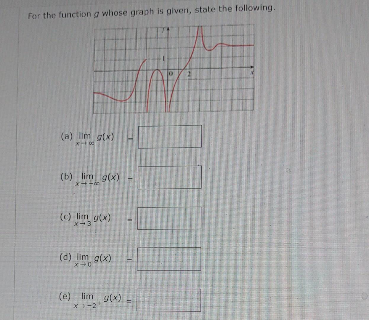 Solved For the function g whose graph is given, state the | Chegg.com