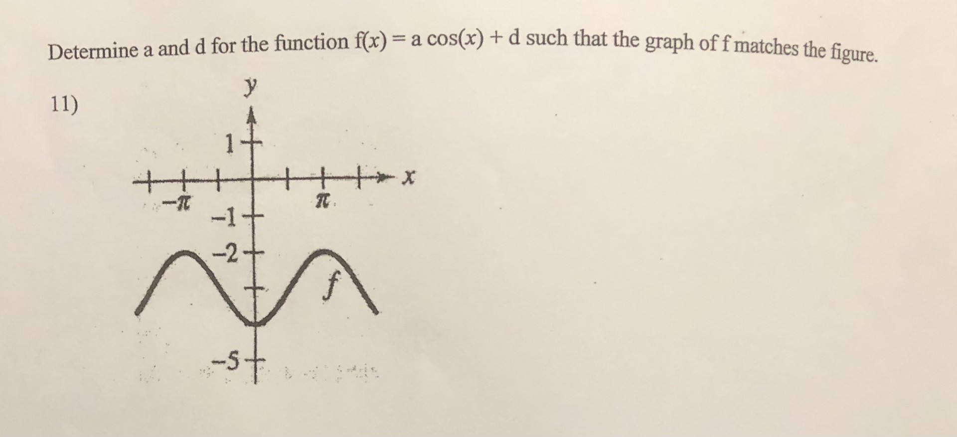 Solved see belowDetermine a and d ﻿for the function | Chegg.com