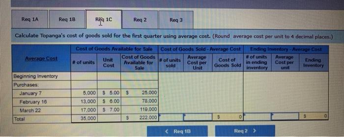 Solved Problem 8-6 (Algo) Various Inventory costing methods; | Chegg.com