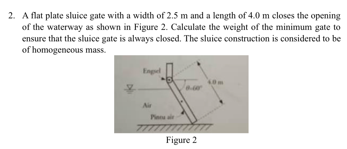 Solved A flat plate sluice gate with a width of 2.5m ﻿and a | Chegg.com