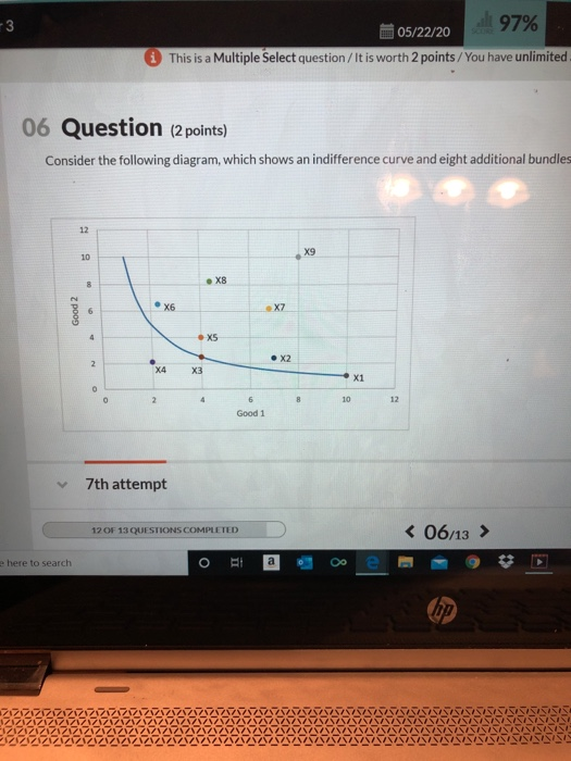 Solved 05/22/20 Part 2 (1 point) The set of bundles strictly | Chegg.com