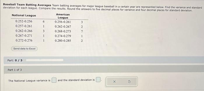 Solved Baseball Team Batting Averages Team batting averages | Chegg.com