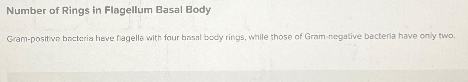 Solved Number of Rings in Flagellum Basal BodyGram-positive | Chegg.com