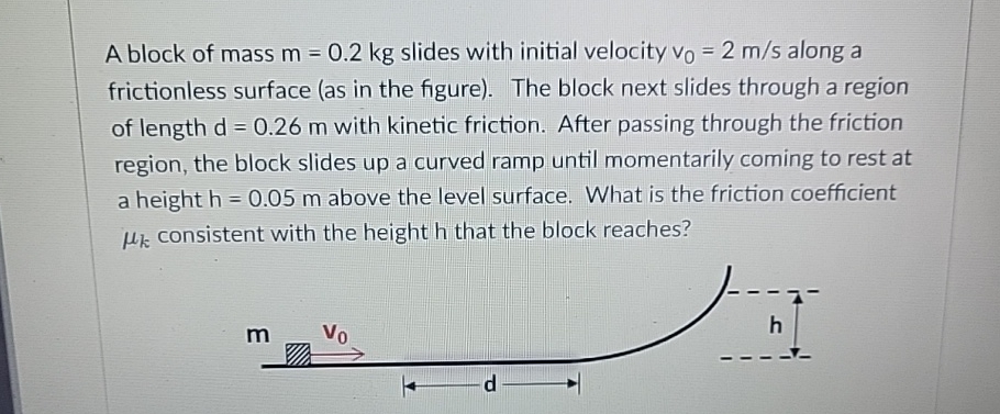 Solved A block of mass m=0.2kg ﻿slides with initial velocity | Chegg.com