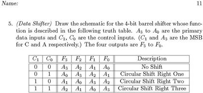 (Data Shifter) Draw the schematic for the -1-bit | Chegg.com