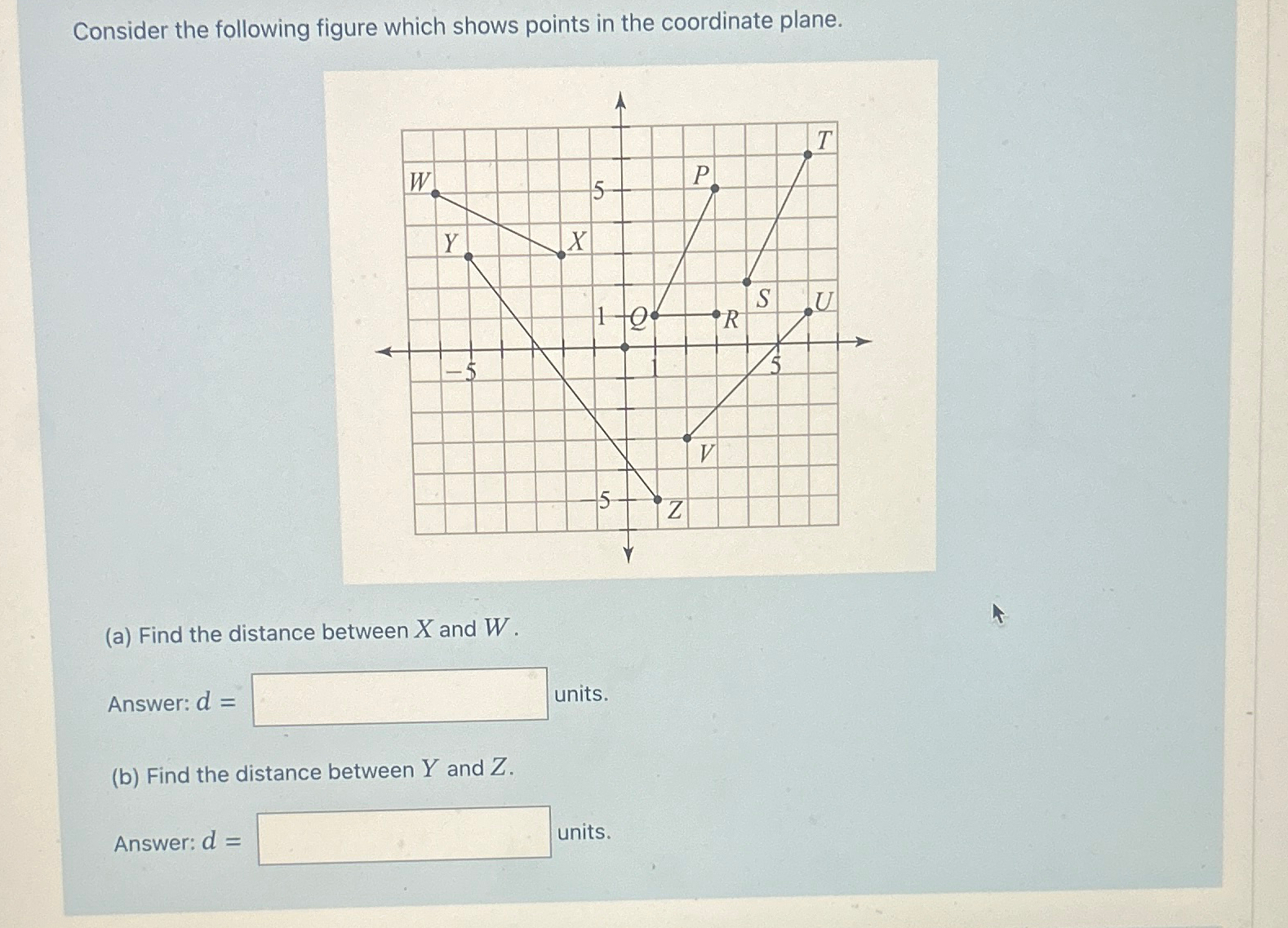 Solved Consider the following figure which shows points in | Chegg.com