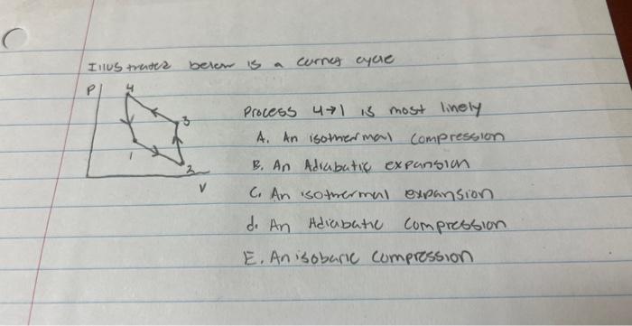 Solved Illustrates belew is a curnes cycie Process 4→1 is | Chegg.com