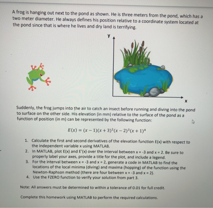 Solved A frog is hanging out next to the pond as shown. He | Chegg.com