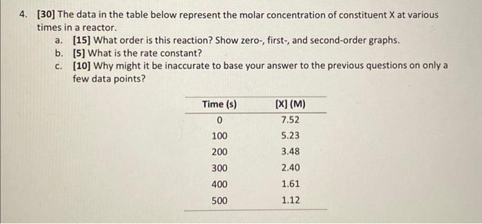 Solved 4. [30] The data in the table below represent the | Chegg.com
