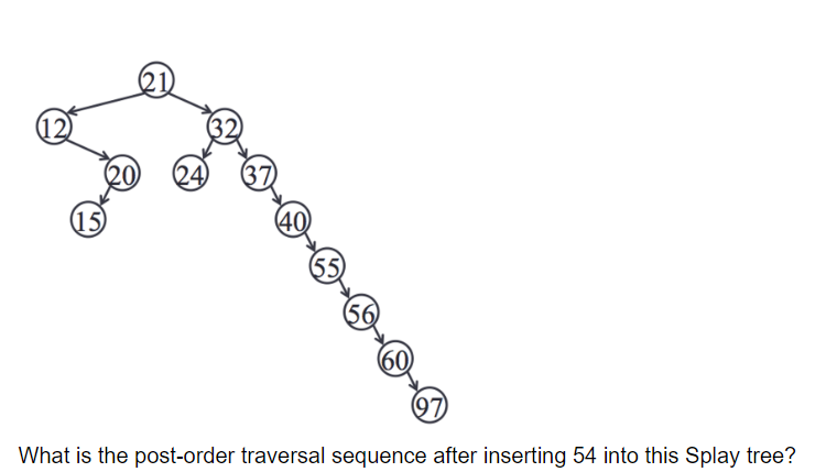 Solved What Is The Post Order Traversal Sequence After 