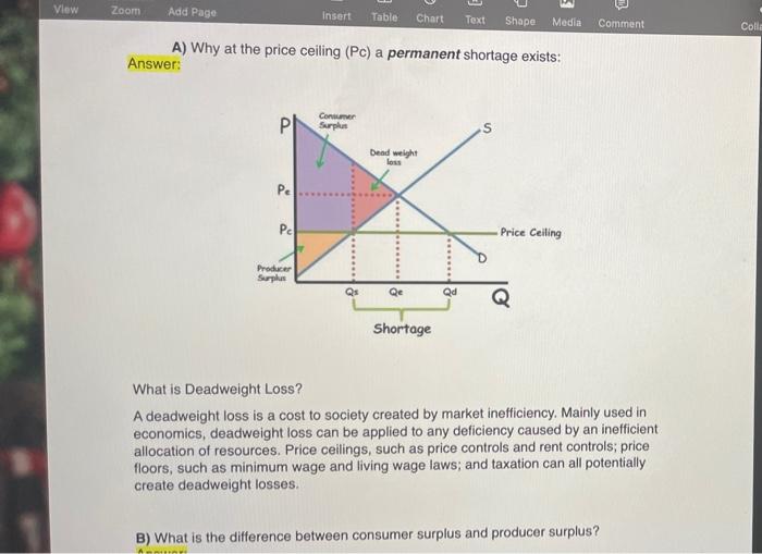 Solved 2. Using the graph below, explain: A) Why at the | Chegg.com