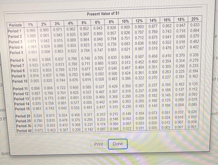 terario. Sed henced to restorani 2. Wacara bye bene e | Chegg.com