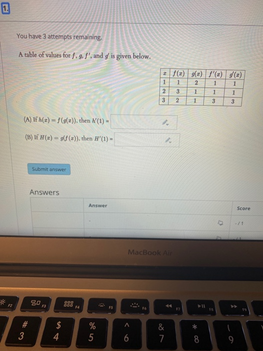 Solved You have 3 attempts remaining. A table of values for | Chegg.com