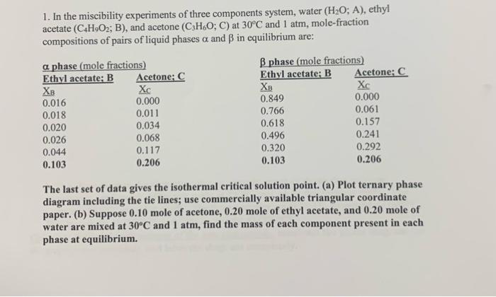 Solved 1. In the miscibility experiments of three components | Chegg.com