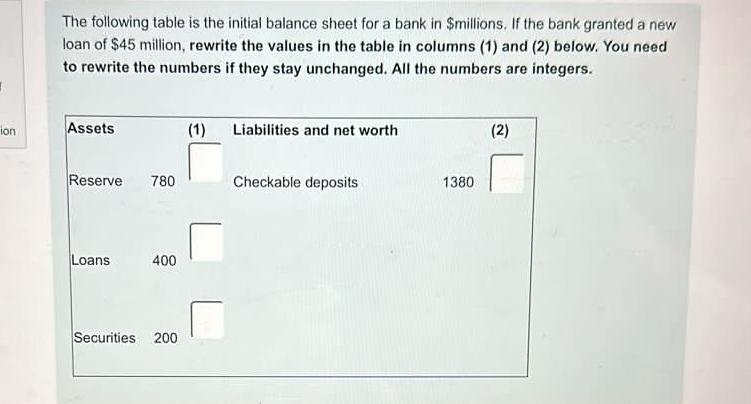 Solved The following table is the initial balance sheet for | Chegg.com