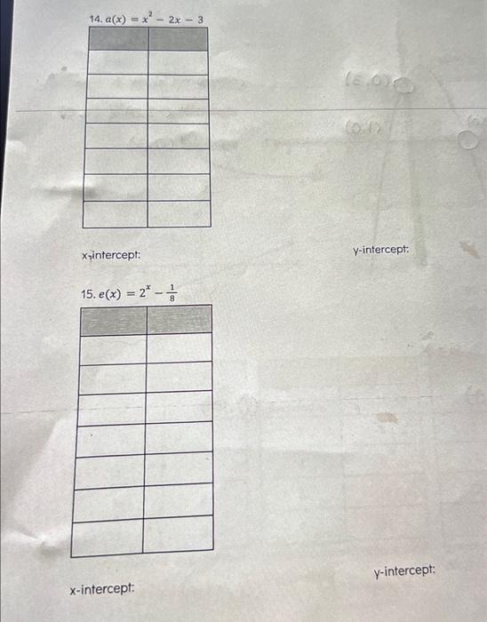 Solved x intercept: y-intercept: 15. e(x)=2x−81 | Chegg.com