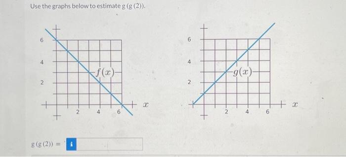 Solved Use the graphs below to estimate g(g(2)). | Chegg.com