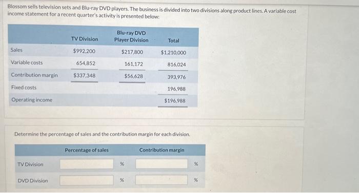 Solved Blossom sells television sets and Blu-ray DVD | Chegg.com