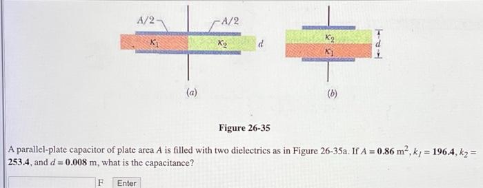 Solved Figure 26-35 A parallel-plate capacitor of plate area | Chegg.com