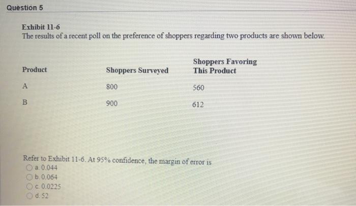 Solved Question 1 The results of a recent poll on the | Chegg.com