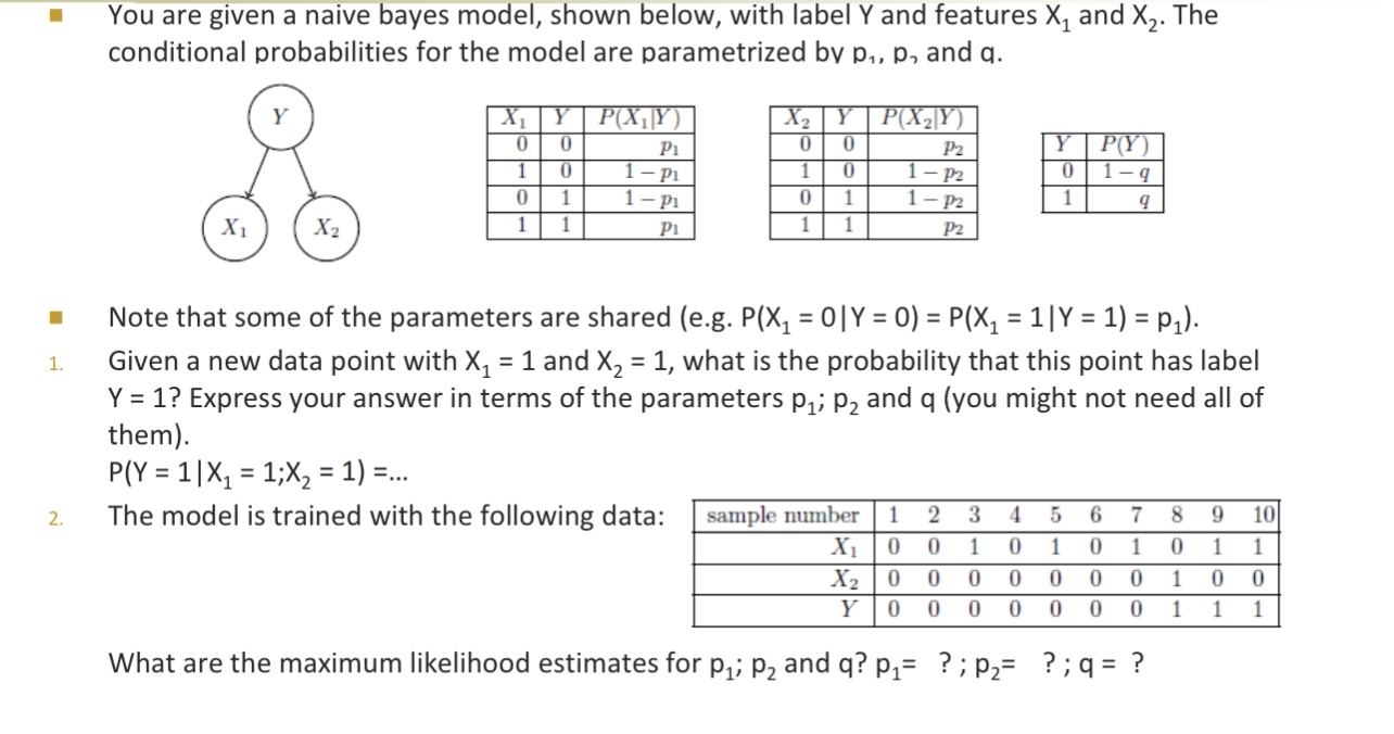 Solved You are given a naive bayes model, shown below, with | Chegg.com
