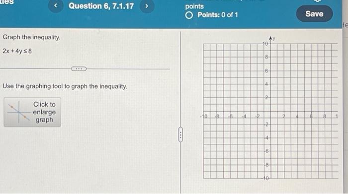 Solved Graph the inequality. 2x+4y≤8 Use the graphing tool | Chegg.com