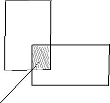 Solved The intersection method computes the intersection | Chegg.com