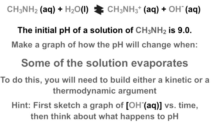 Solved CH3NH2 (aq) + H2O(1) CH3NH3+ (aq) + OH" (aq) The | Chegg.com