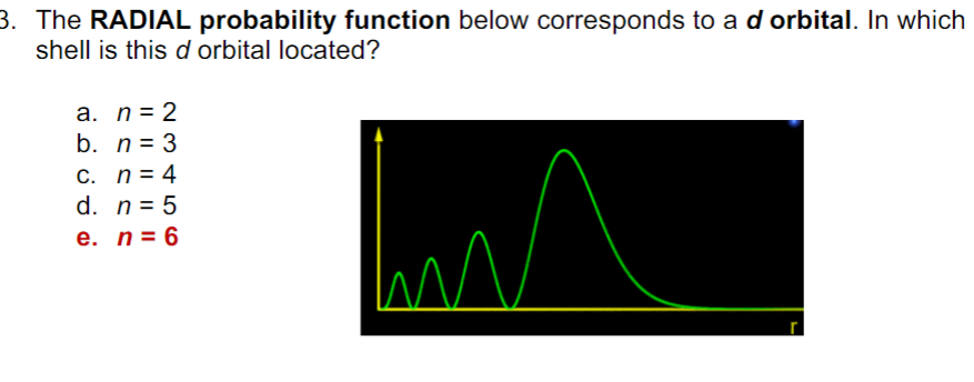 Solved The RADIAL probability function below corresponds to | Chegg.com