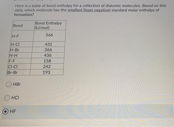 Solved a Here is a table of bond enthalpy for a collection | Chegg.com