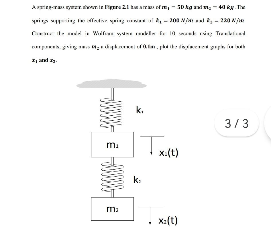 Solved A spring-mass system shown in Figure 2.1 has a mass | Chegg.com