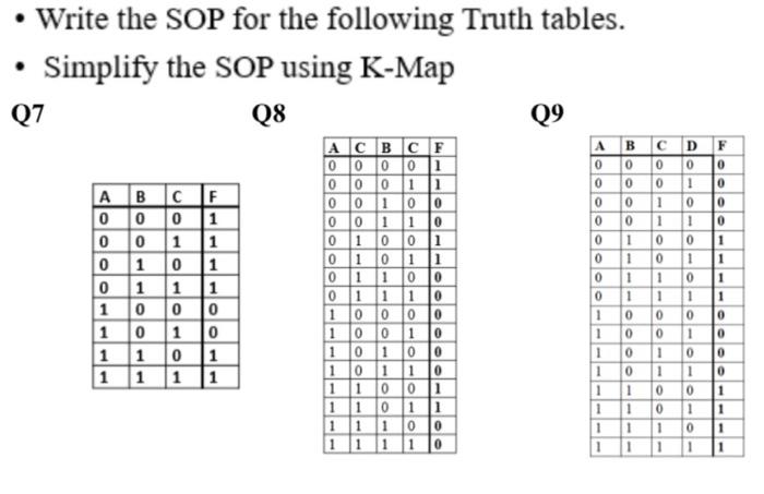 Solved • Write the SOP for the following Truth tables. | Chegg.com