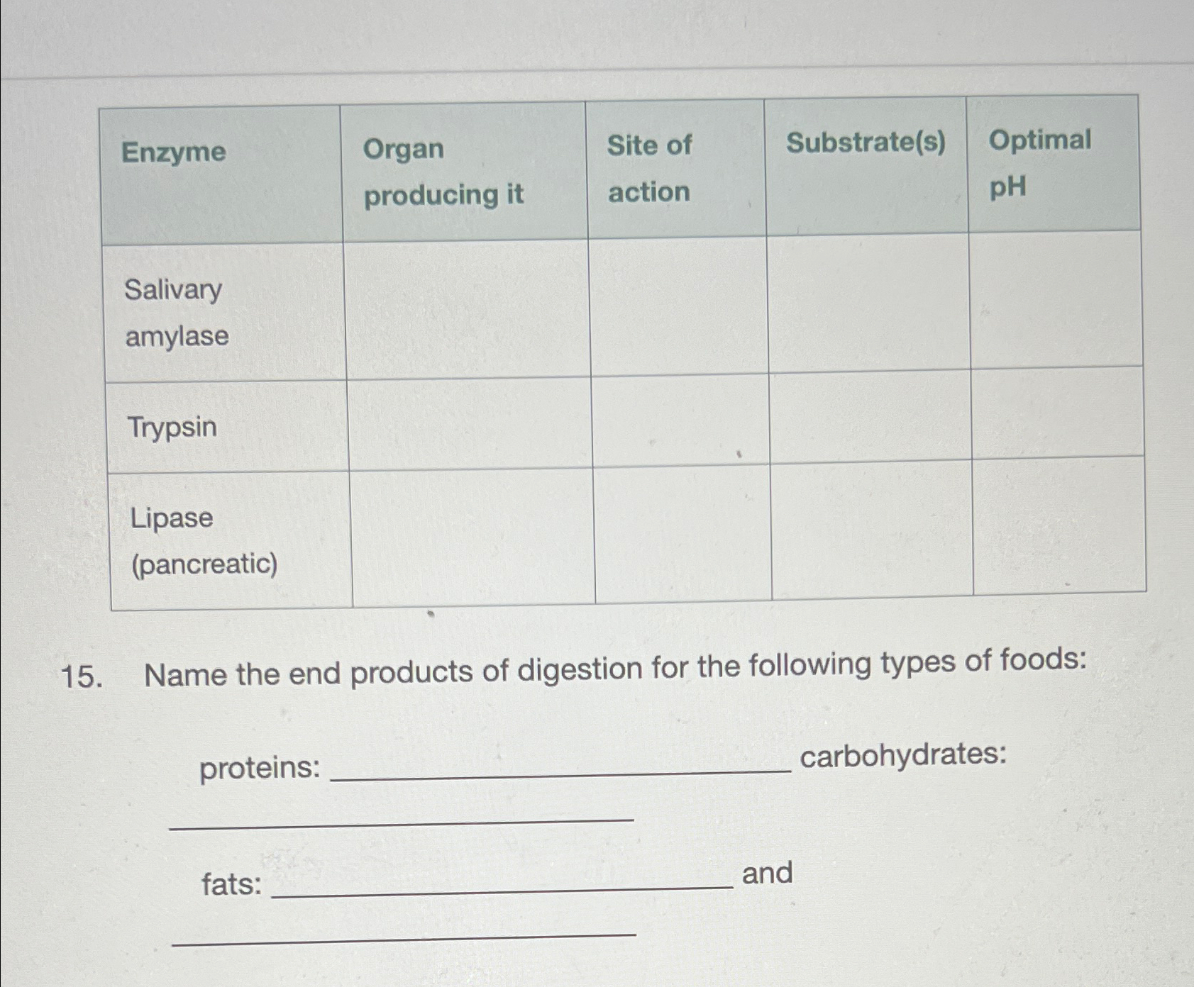Solved \table[[Enzyme,\table[[Organ],[producing | Chegg.com