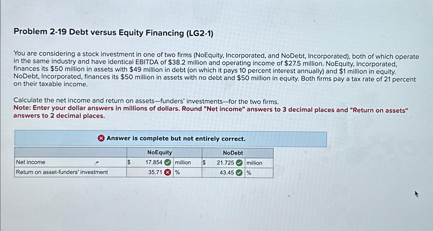 Problem 2-19 Debt versus Equity Financing (LG2-1)You | Chegg.com Problem 2-19 Debt versus Equity Financing (LG2-1)You | Chegg.com