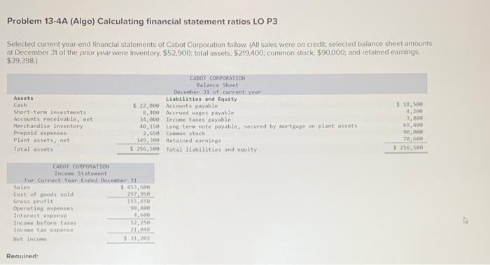 Solved Problem 13-4A (Algo) Calculating financial statement | Chegg.com Solved Problem 13-4A (Algo) Calculating financial statement | Chegg.com