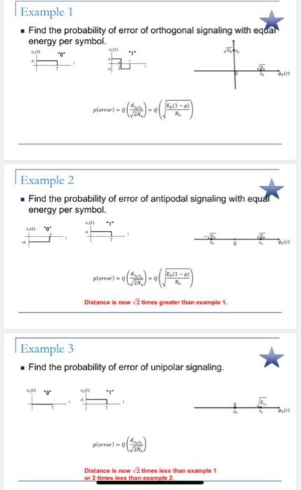 Solved Example 1 . Find the probability of error of | Chegg.com