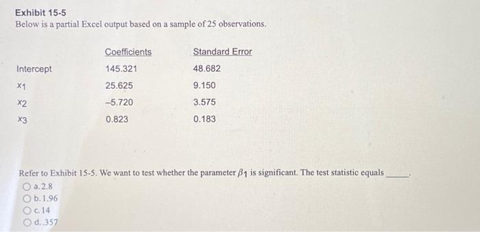 Solved Exhibit 15-5 Below is a partial Excel output based on | Chegg.com